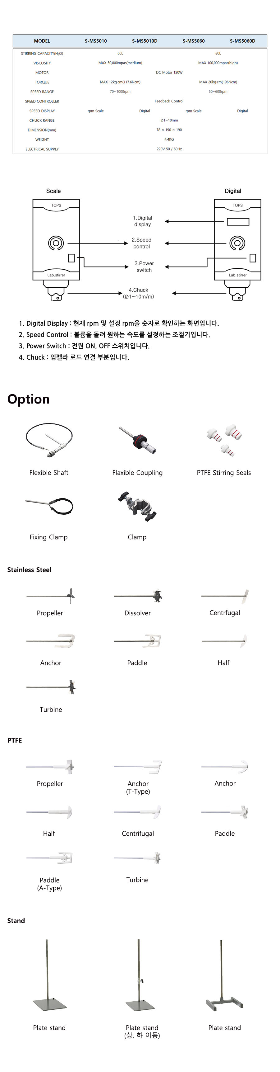 이화학기기,전기영동장치 - Model. MS5010, 5010D, 5060, 5060D